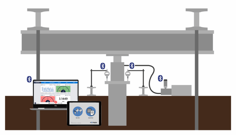 PileSense™: Wireless Static Pile Load Test Kit - Motionics LLC