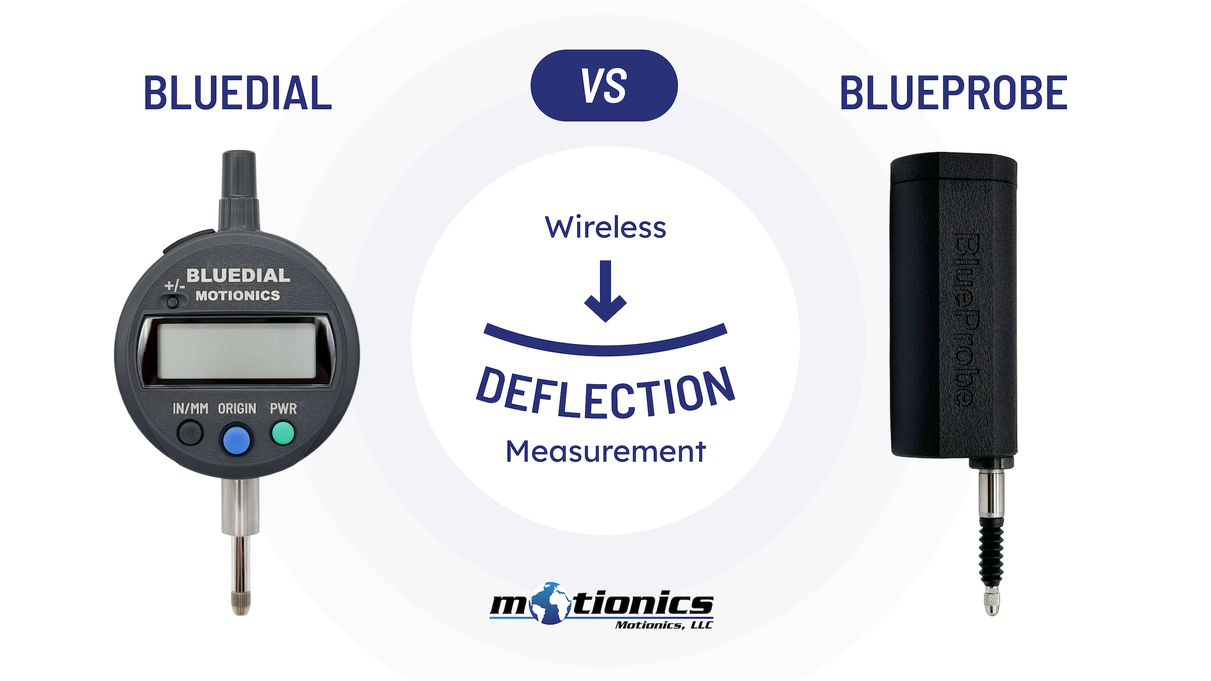 BlueDial vs BlueProbe: Comparing Wireless Deflection Measurement Solutions